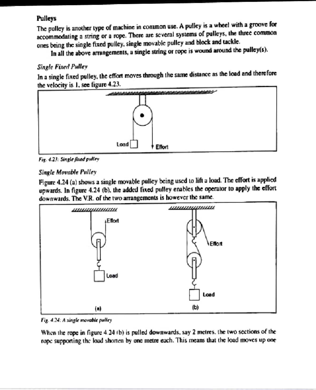 Movable Pulley Examples
