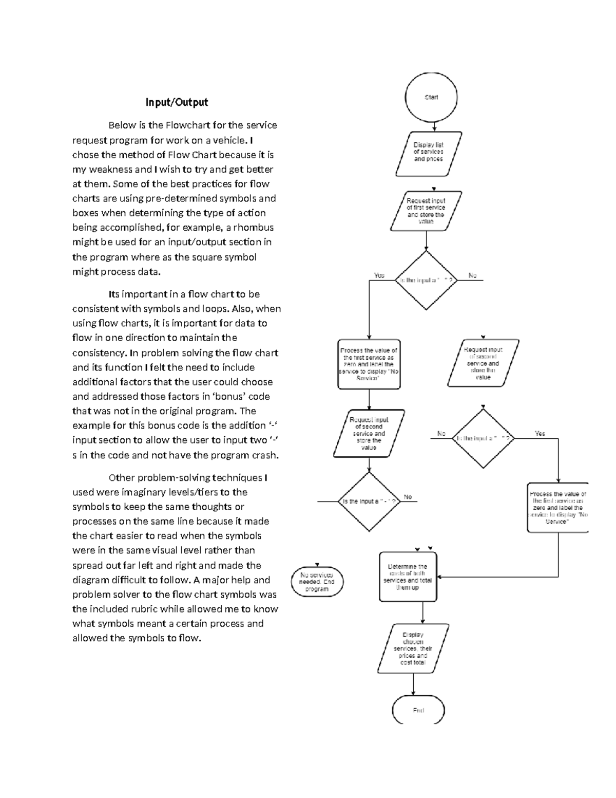 Final Project - Input/Output Below is the Flowchart for the service ...