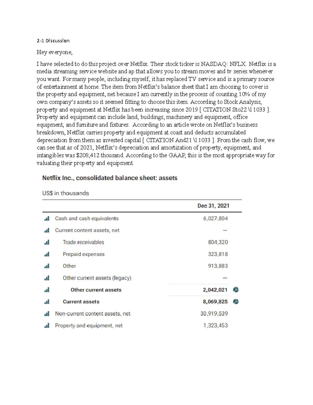 Discussion 2-1: Analysis of Netflix's Property & Equipment Assets - Studocu