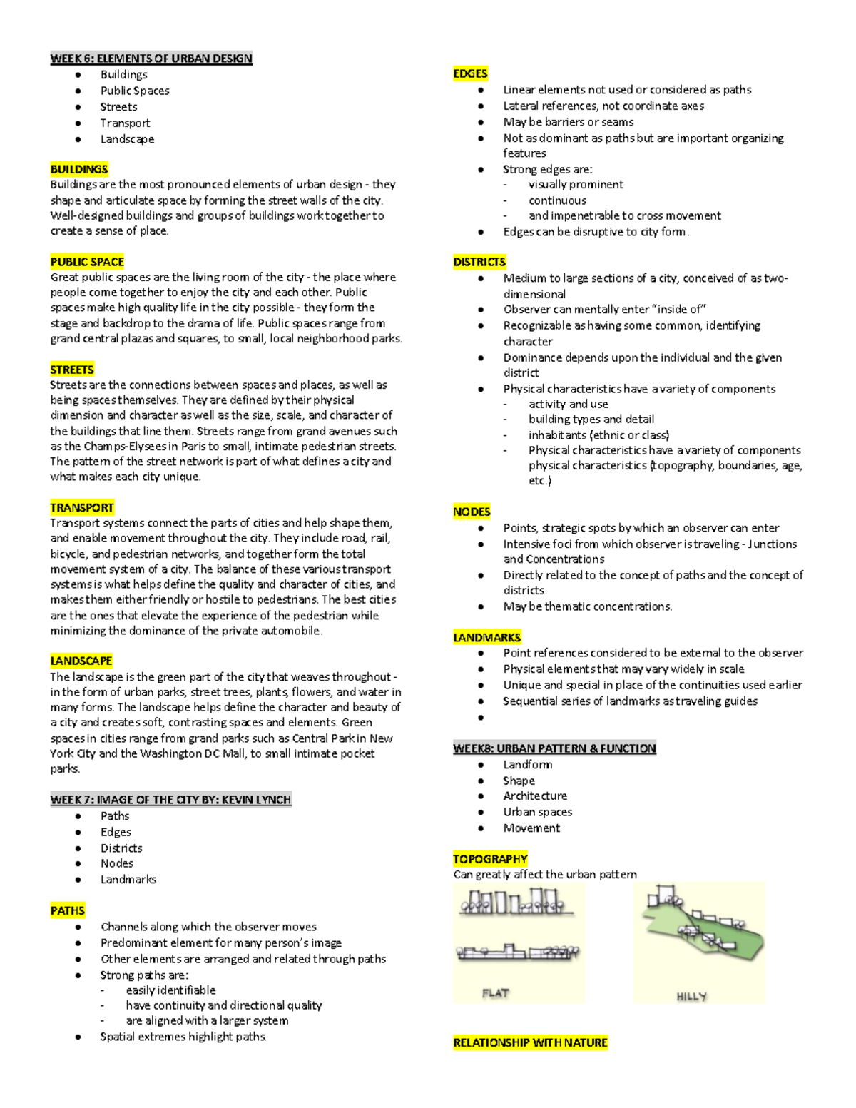 WEEK 6-8: Comprehensive Elements of Urban Design and Theory - Studocu