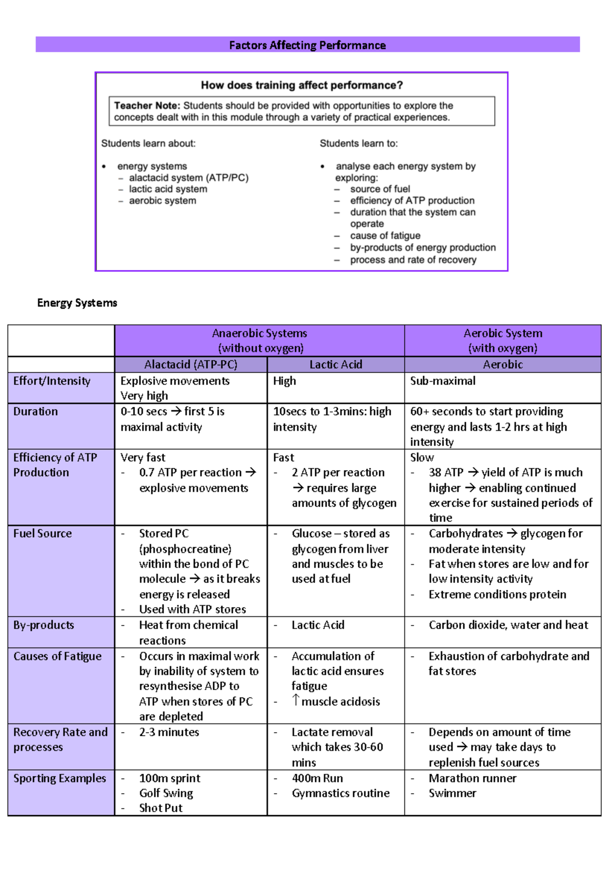 Factors Influencing Performance in Energy Systems (PE 101) - Studocu