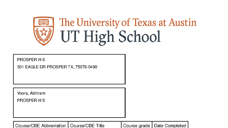 Grade report 105910 5317 - PROSPER H S 301 EAGLE DR PROSPER TX, 75078 ...