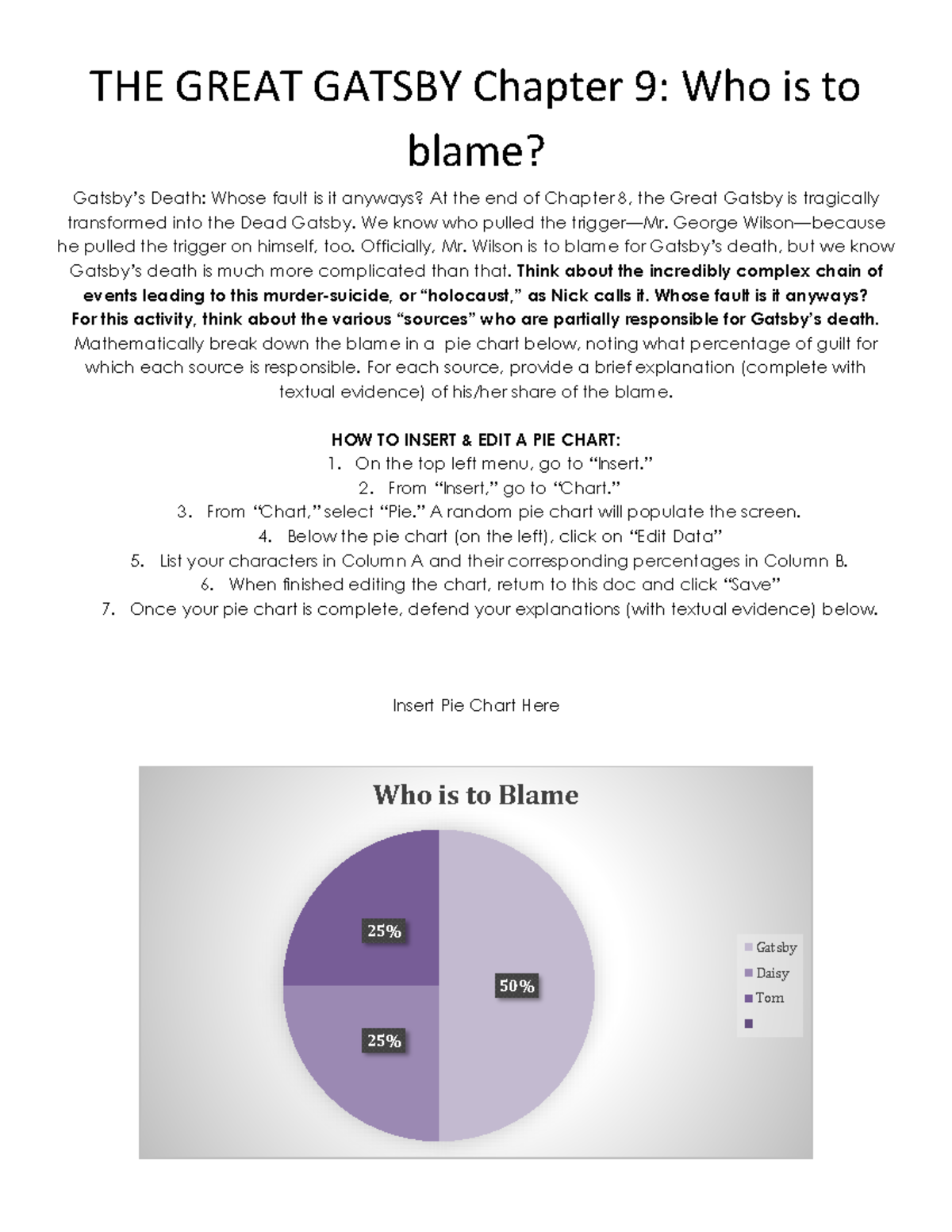 Gatsby's Death Blame Chart - Analyzing Responsibility in Chapter 9 ...