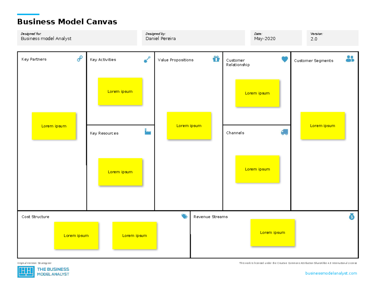 Business Model Canvas Word Template v3 hwiqaj - Business Model Canvas ...
