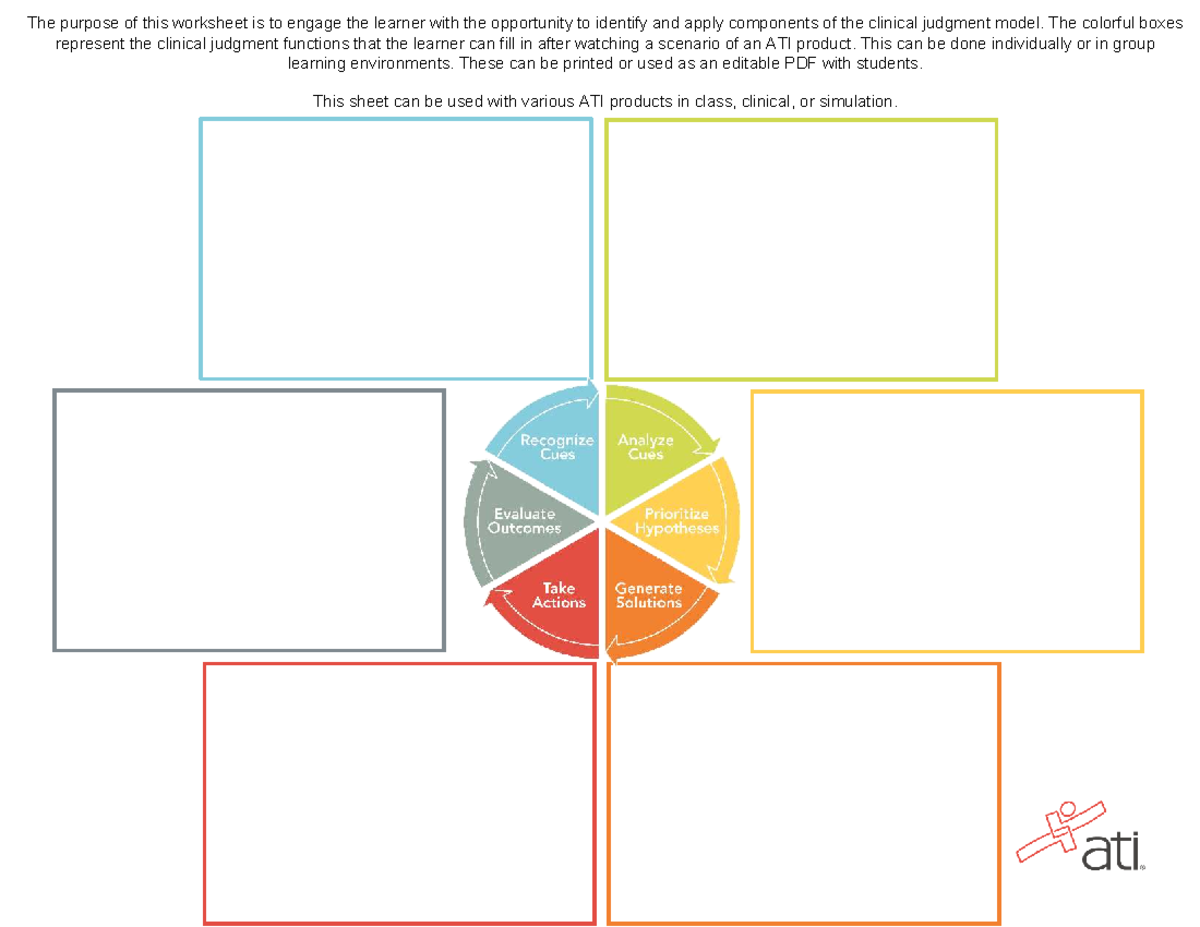 #1 Clinical Judgment Worksheet for ATI Products - Studocu