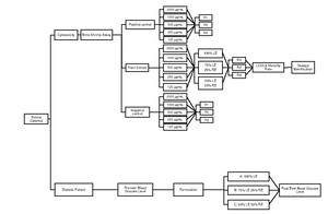 Statistics and Probability Module 1 - Statistics and Probability ...