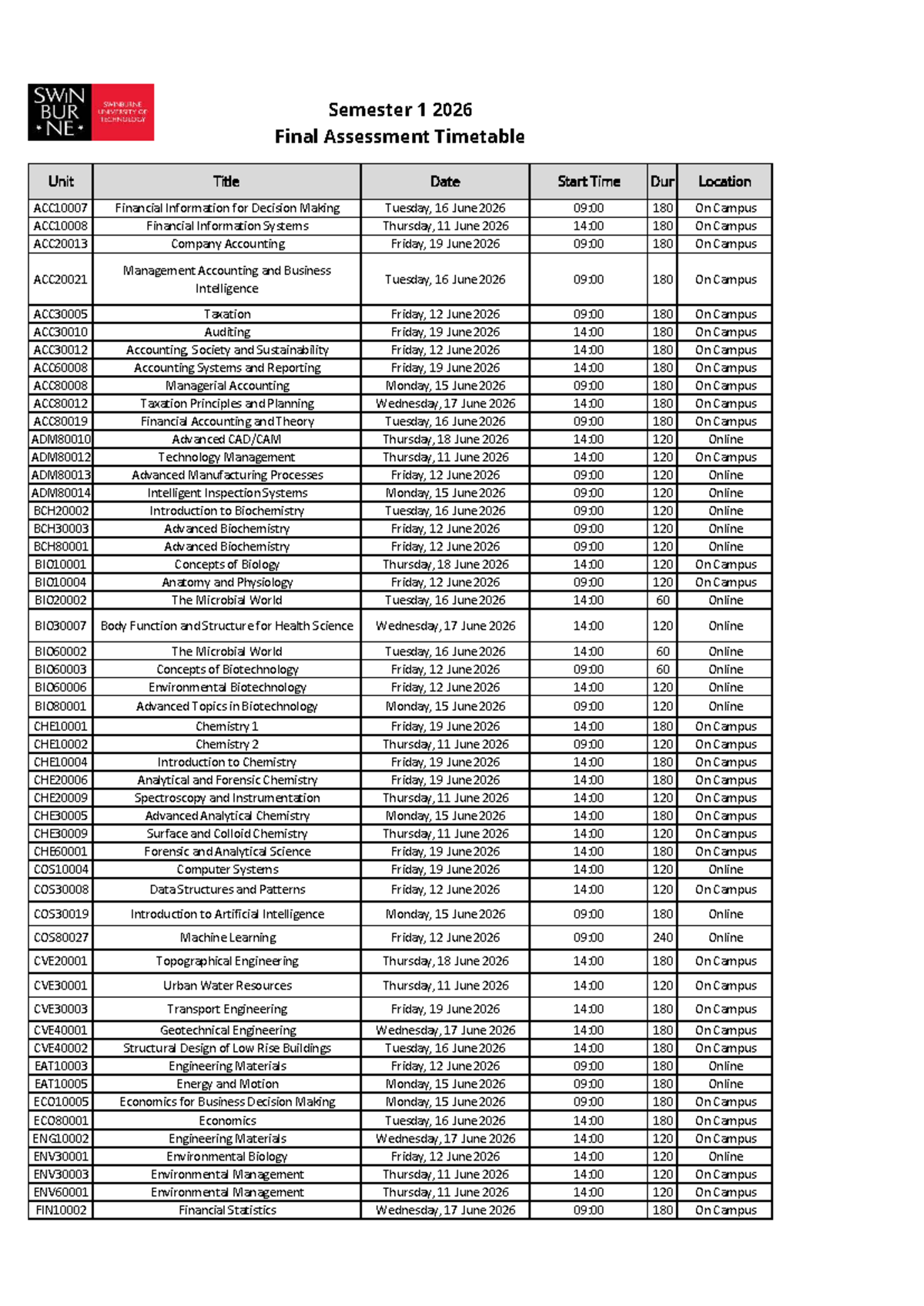 Semester 1 2026 Final Assessment Timetable for Students - Studocu