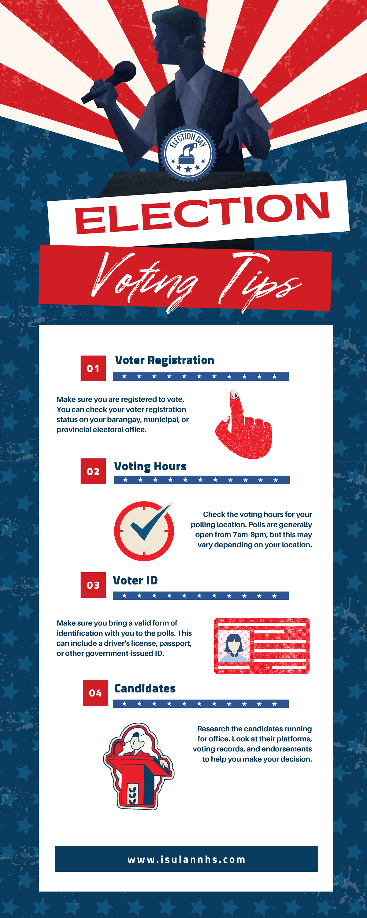 PHILIPPINE POLITICAL & GOV'T VOTER INFOGRAPHIC GUIDE - Studocu