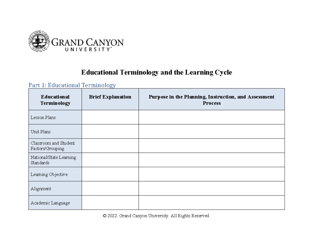 **EDU 301: Developmentally Appropriate Learning Terms and Cycle** - Studocu