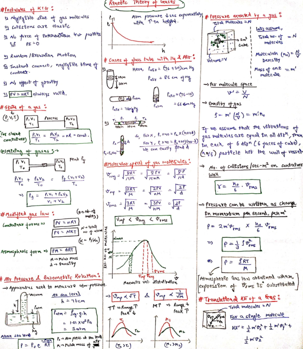 Friction - physics - Fraction Variation of Foiction with External Fcy ...