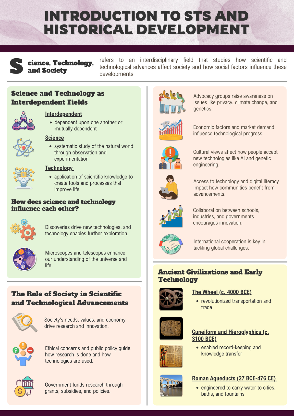 01 Handout 1B(11) - STS - Ethical concerns and public policy guide how ...