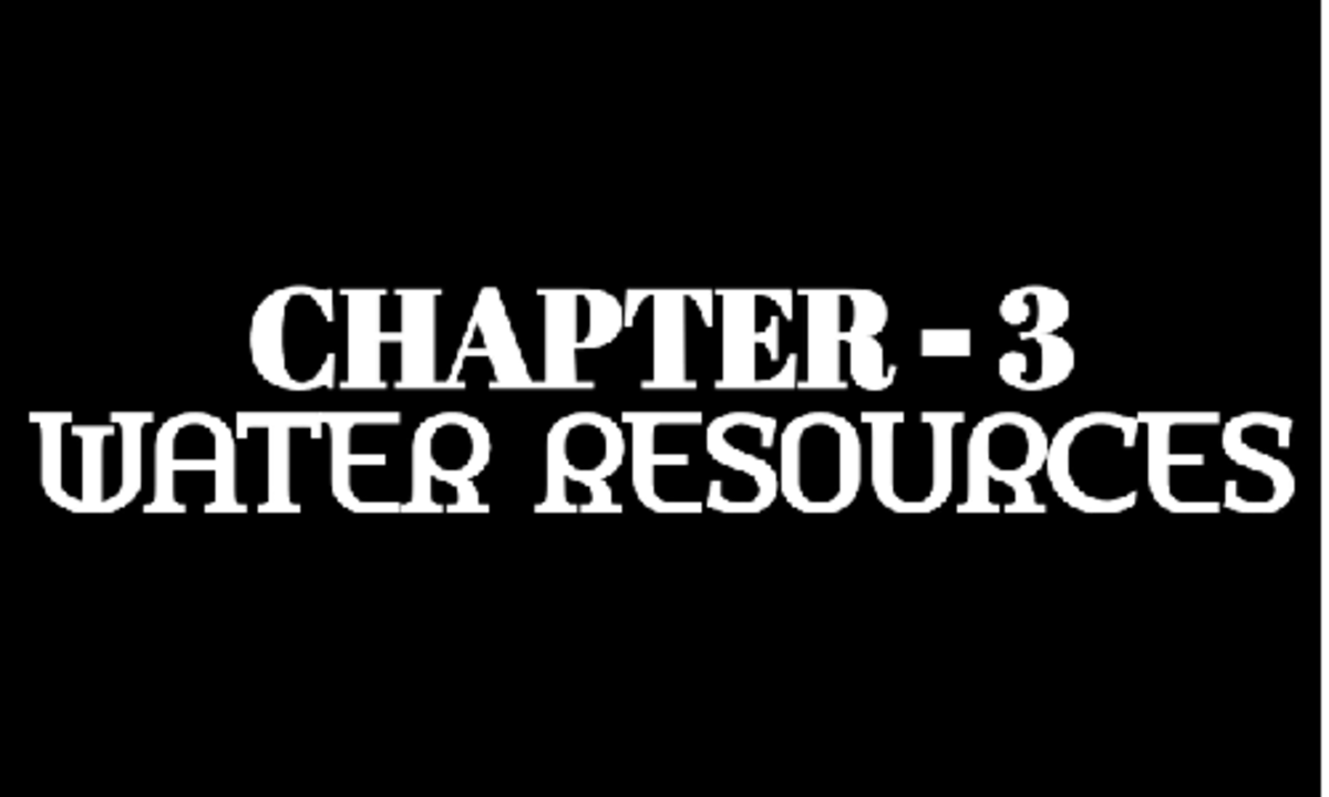 Geography Class 10 Marathon: Water Resources and Scarcity Insights ...