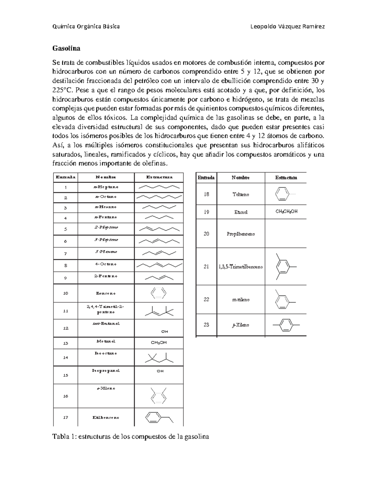 Química Orgánica Básica Estudio Sobre La Gasolina Y Sus Propiedades