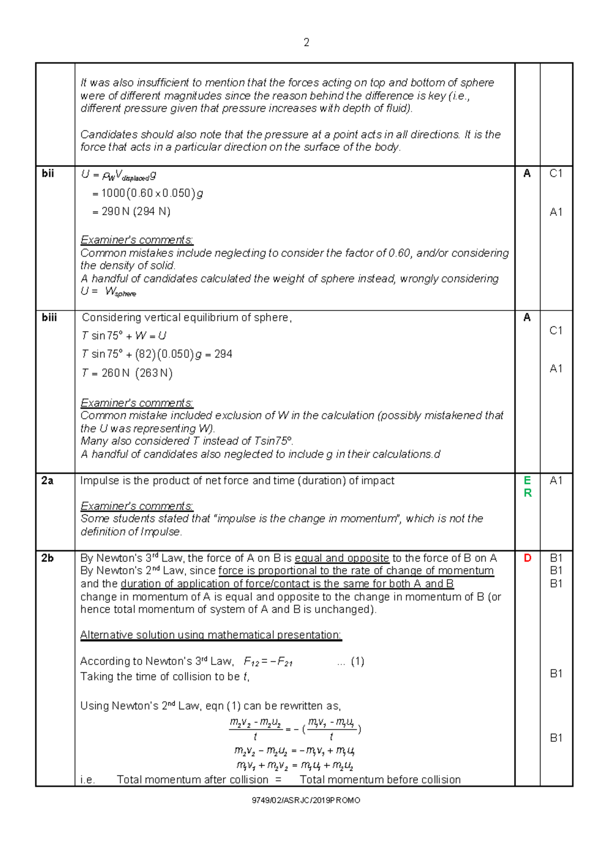 2021 H2 Physics Promo P2 Marking Scheme Analysis - Studocu