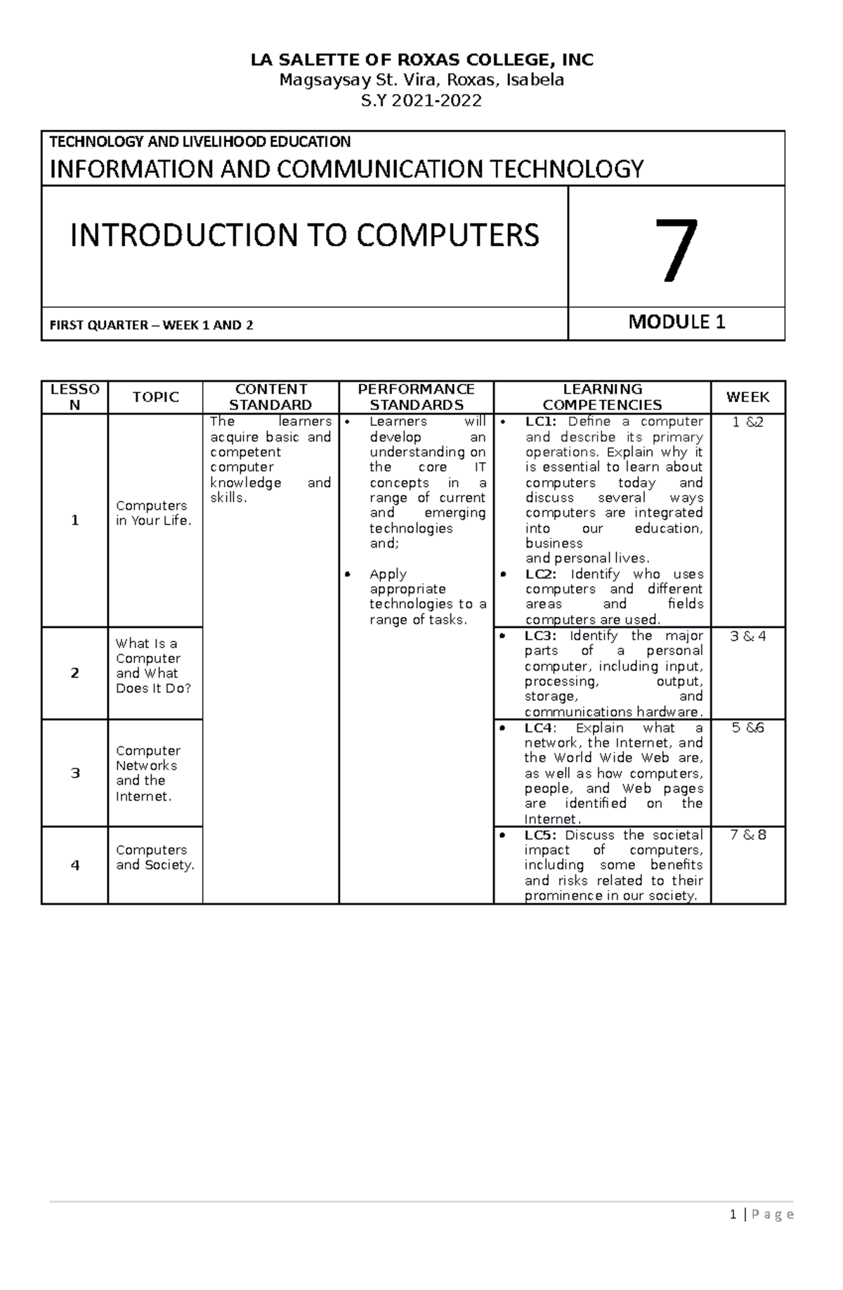 Grade 7 ICT Q1 W1 - ict 07 elective - Magsaysay St. Vira, Roxas ...