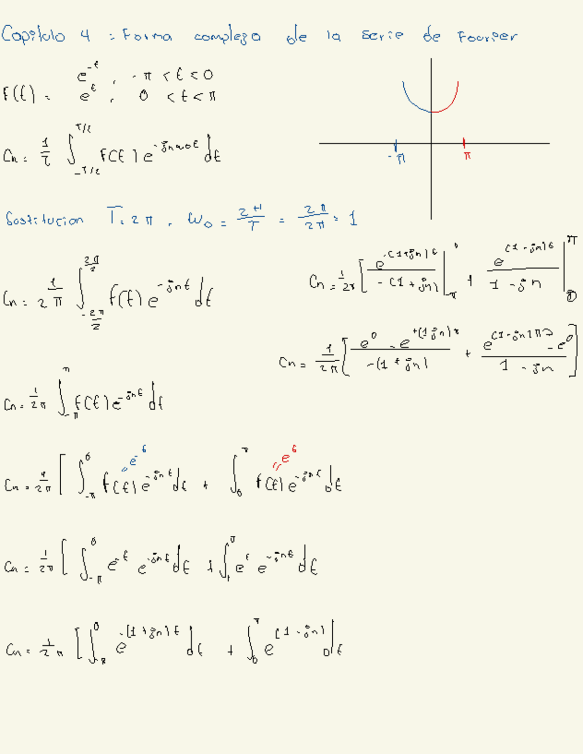 Capítulo 4: Forma Compleja de la Serie de Fourier en Matemáticas 10 ...