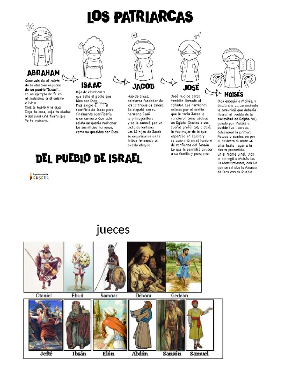 Los Patriarcas y Jueces de Israel: Abraham a Samuel - Día del Padre ...