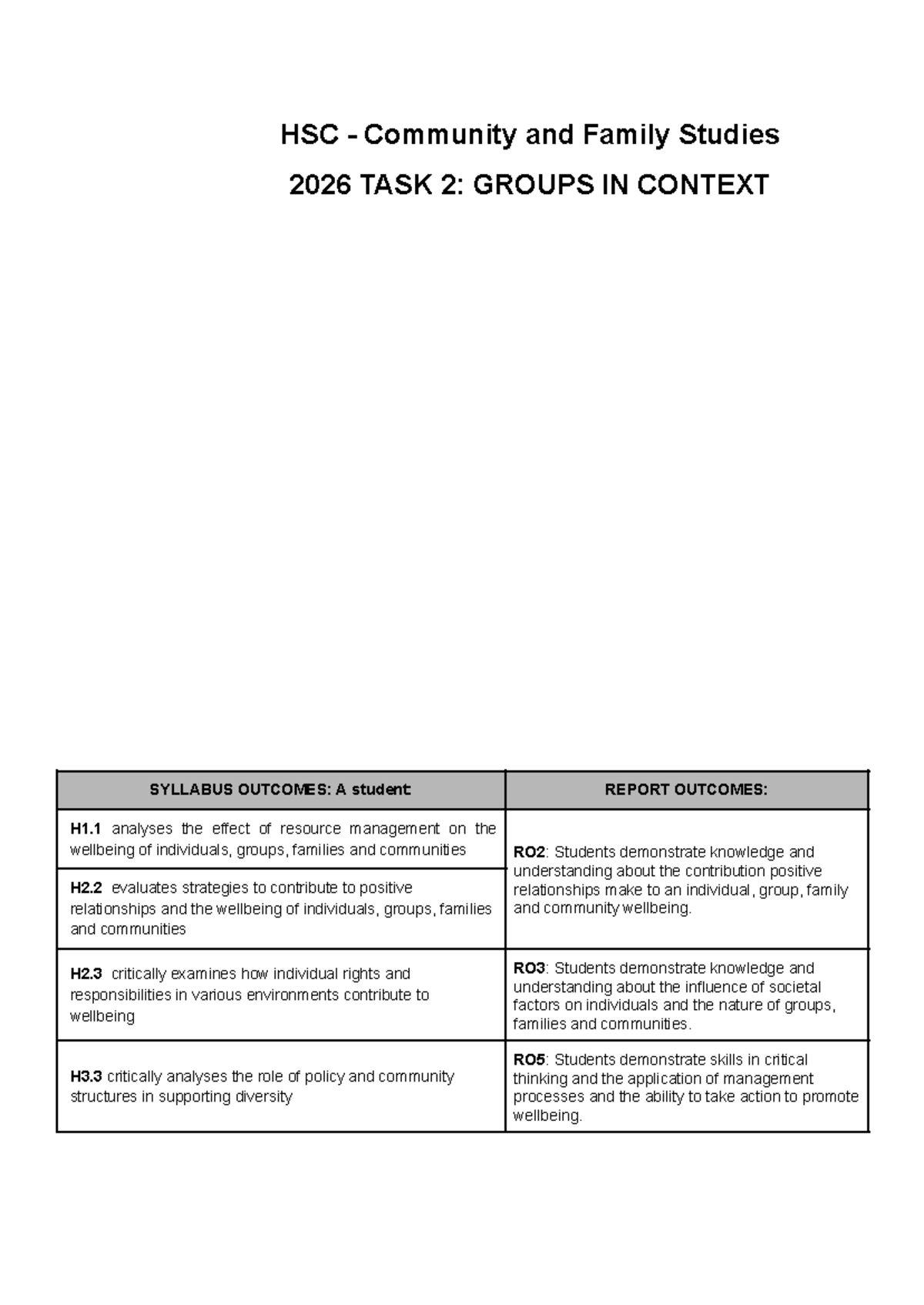 CAFS HSC 2026 Task 2: Groups in Context Analysis and Preparation - Studocu