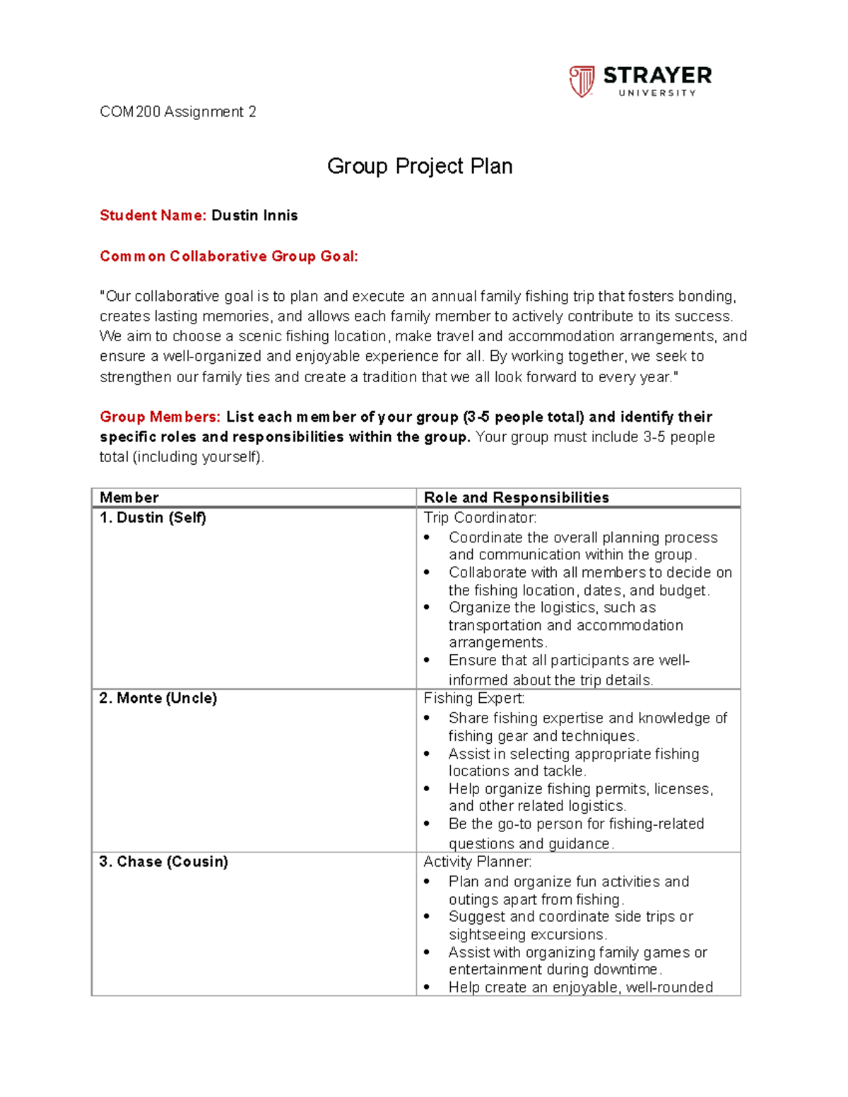 COM200 Assignment 2 - Group Project Plan Student Name: Dustin Innis ...