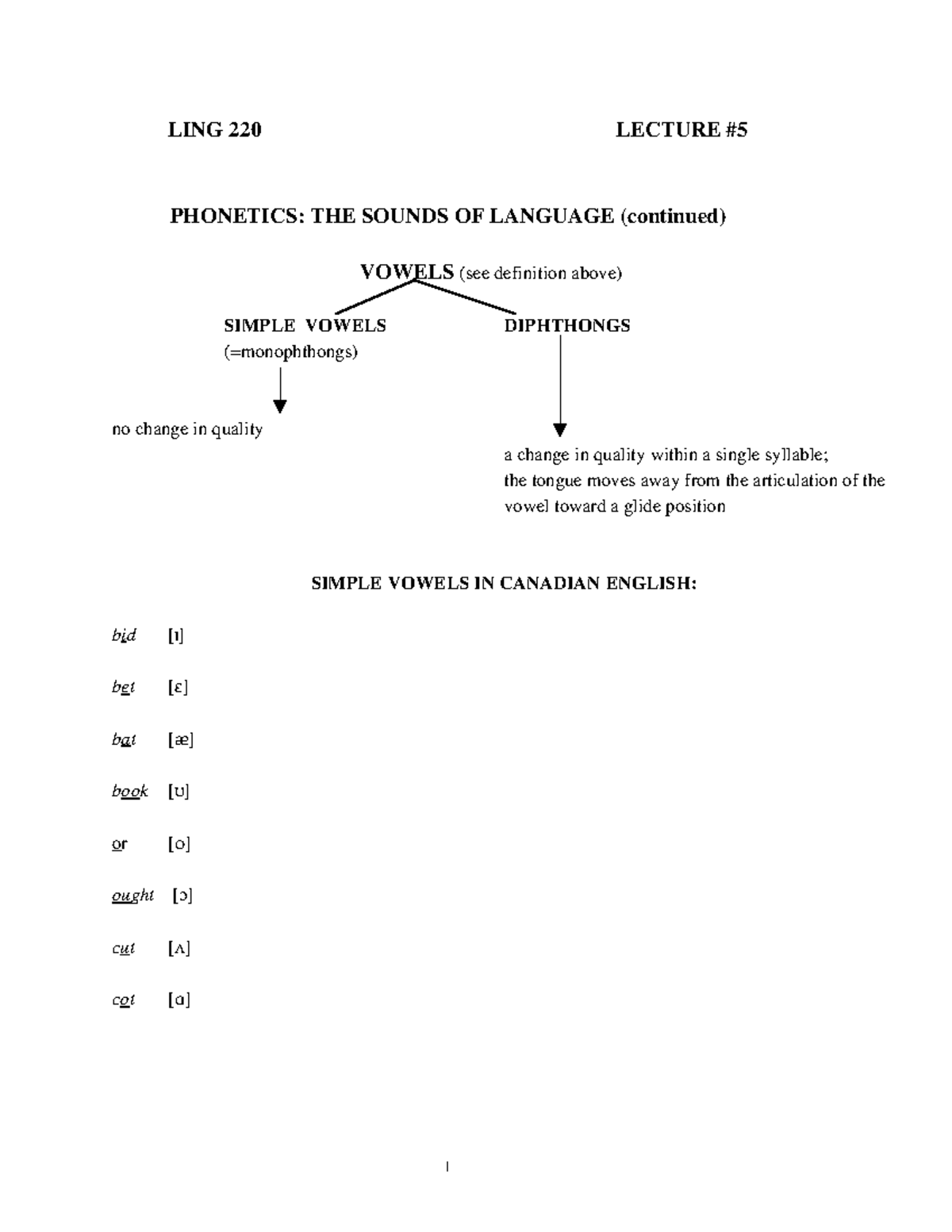 LING 220 LECTURE: Phonetics of Vowels and Diphthongs in Canadian ...