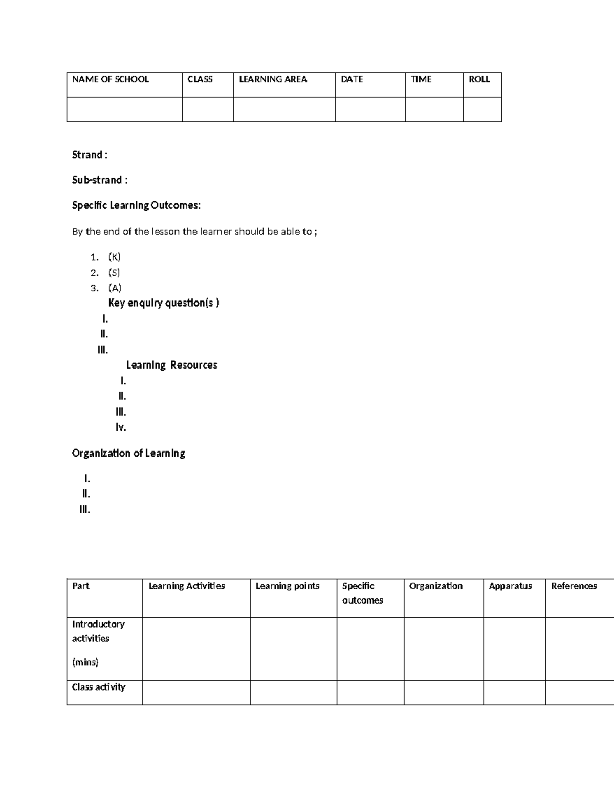 DOC-20260405-WA0013 - success all - NAME OF SCHOOL CLASS LEARNING AREA ...