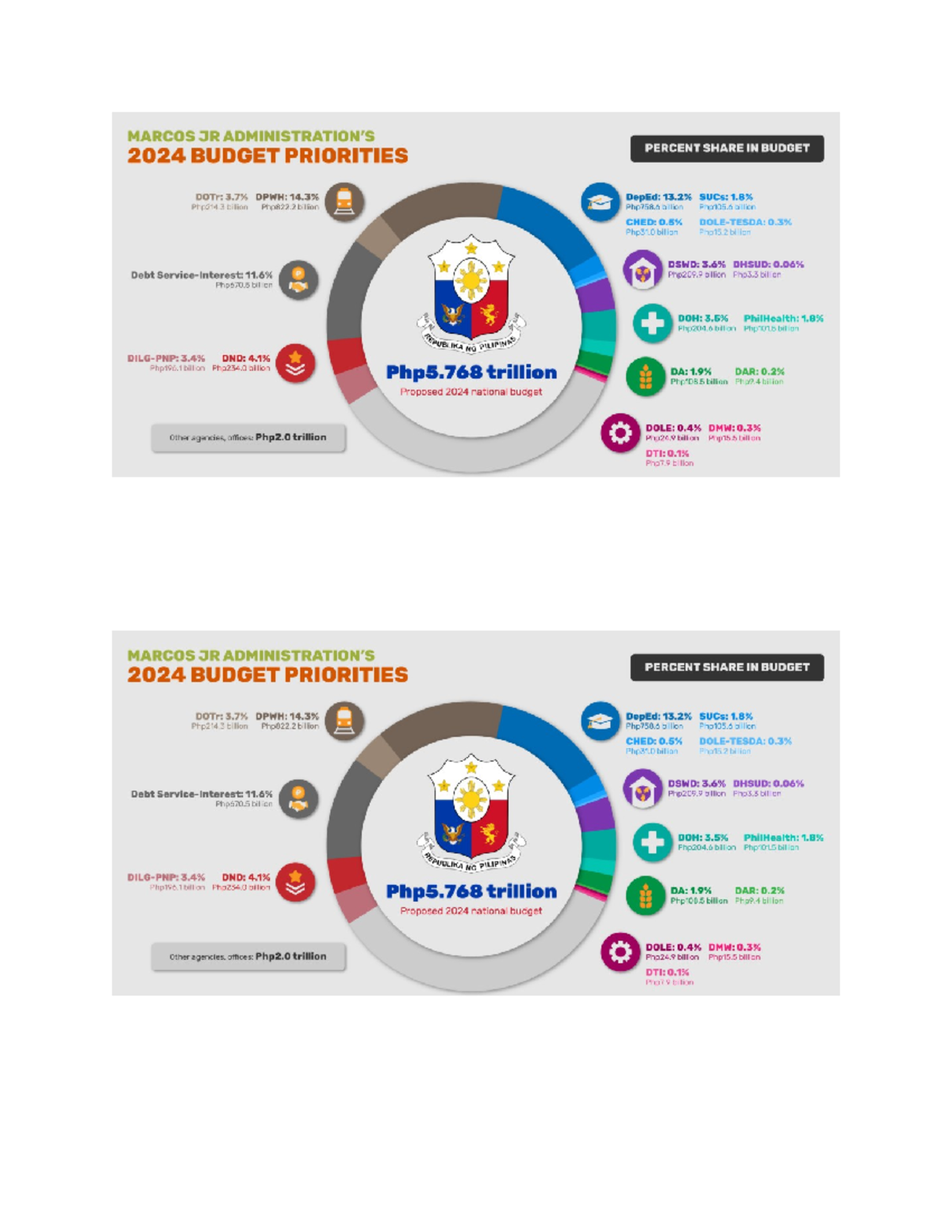 News Peg: AI as a Tool in Education - Insights and Concerns - Studocu