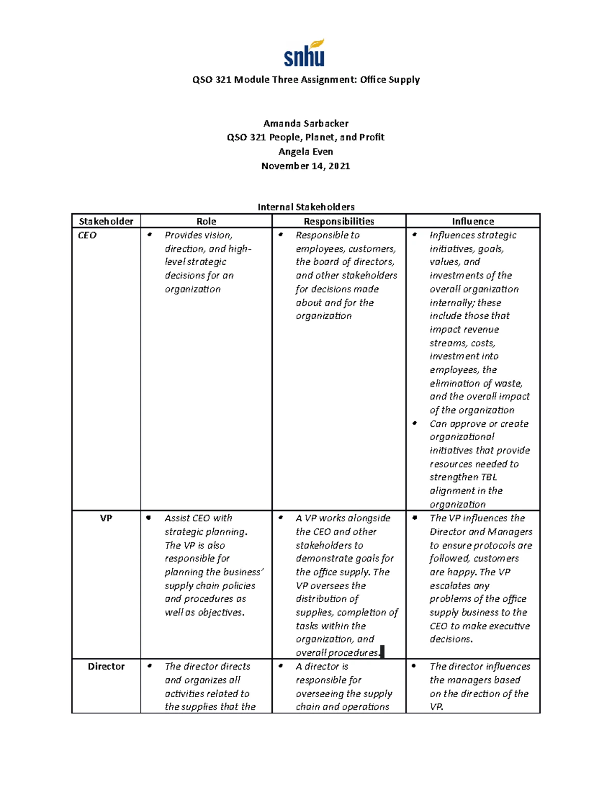 2-3 Assignment Maintaining Supplier Relationships - QSO 321 Module Two ...