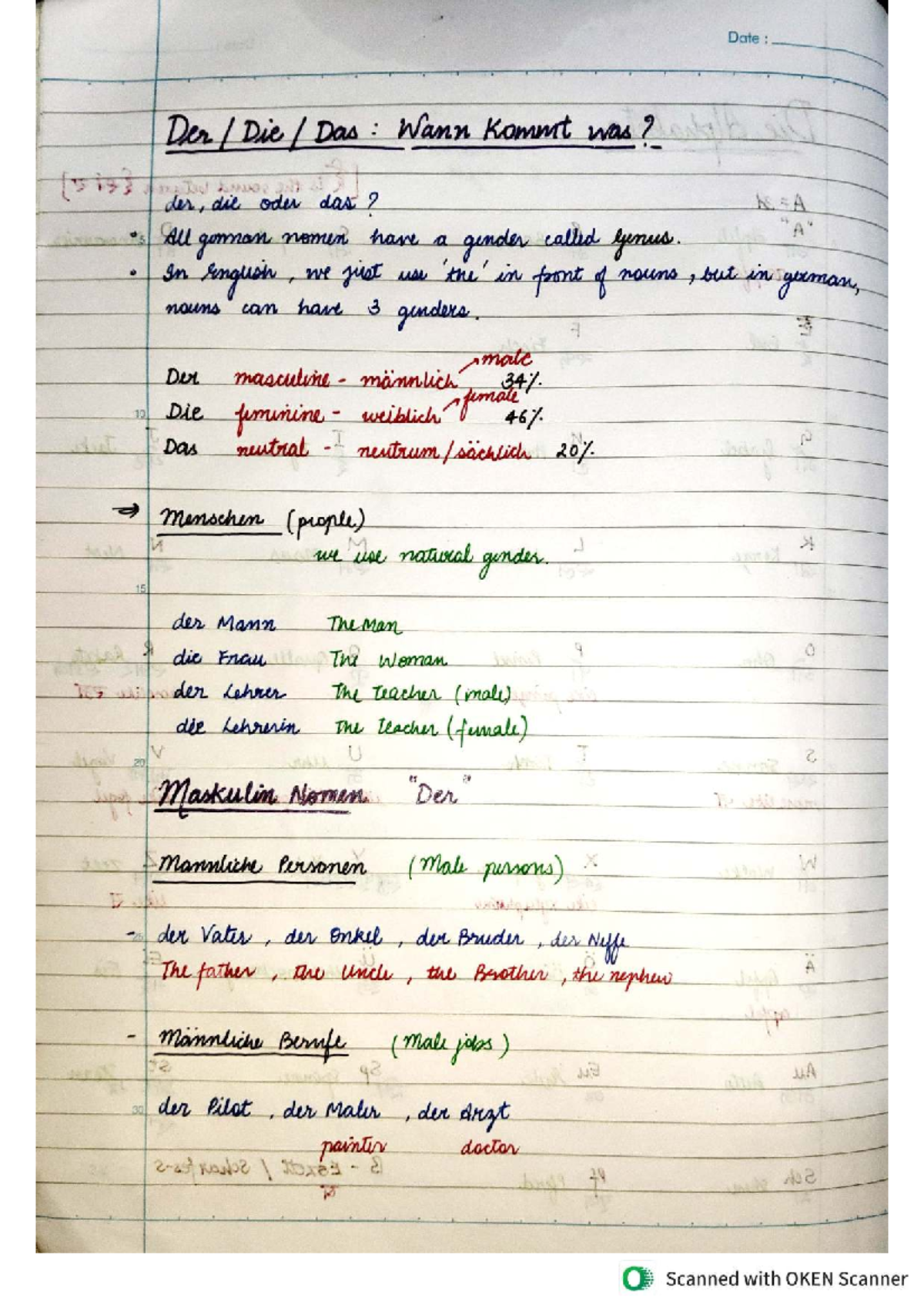 German A1 – Noun Gender Rules (Der/Die/Das) Handwritten Notes - Studocu
