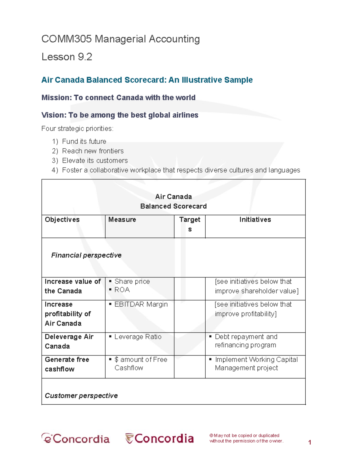 COMM305 Managerial Accounting Lesson 9.2: Air Canada Balanced Scorecard ...