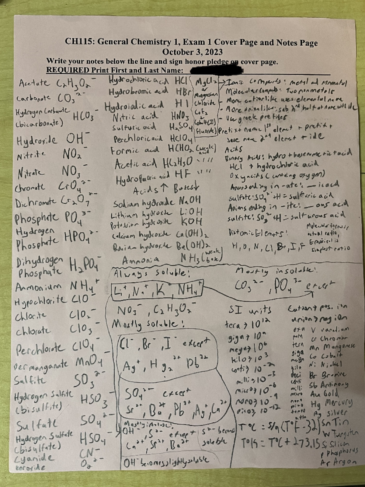 CH115 Exam 1 Formula Sheet for Chemistry Students - Studocu