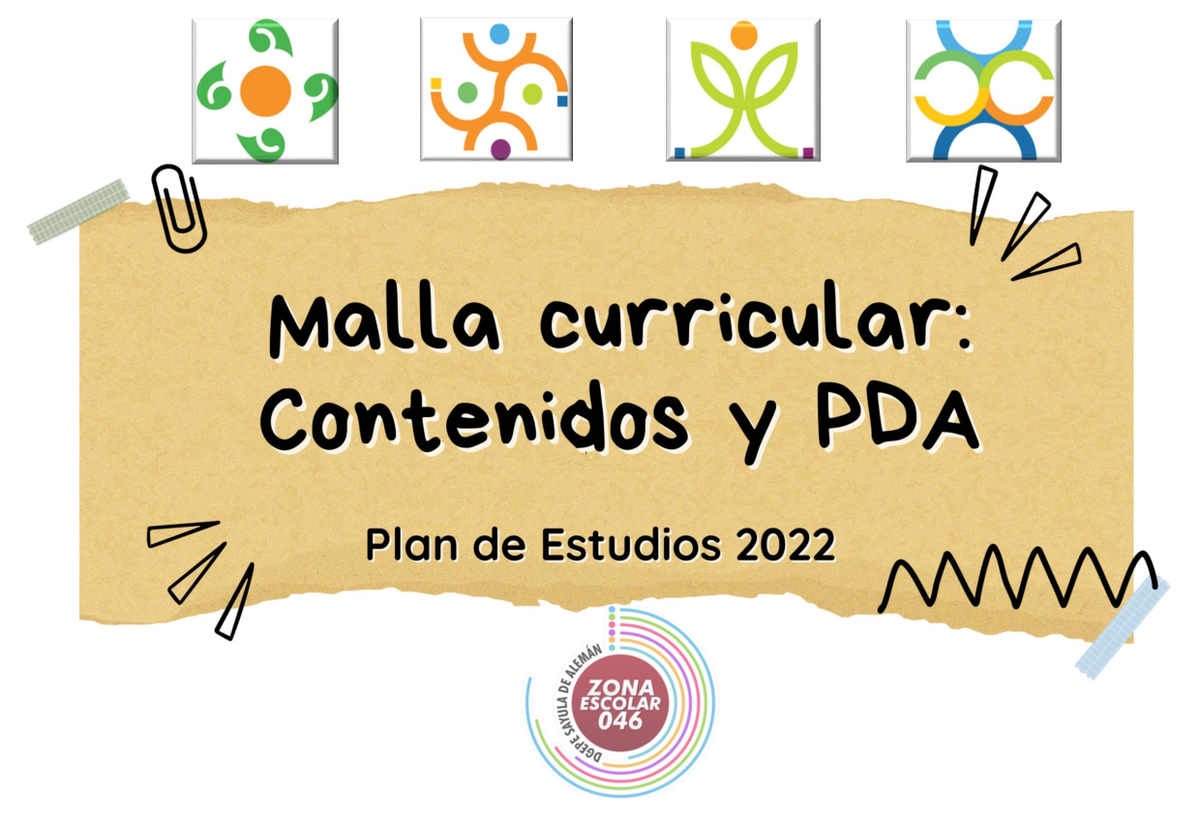 🦄💫 Cuadernillo Todos LOS Campos Formativos Contenidos Y PDA - CAMPO ...