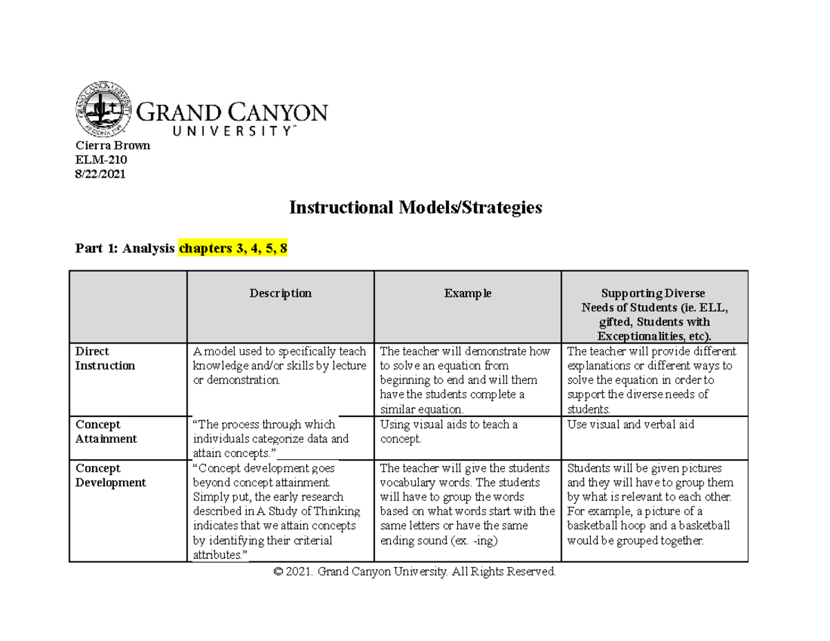 ELM 210 D T4 Instructional Strategies for Diverse Learner Needs - Studocu