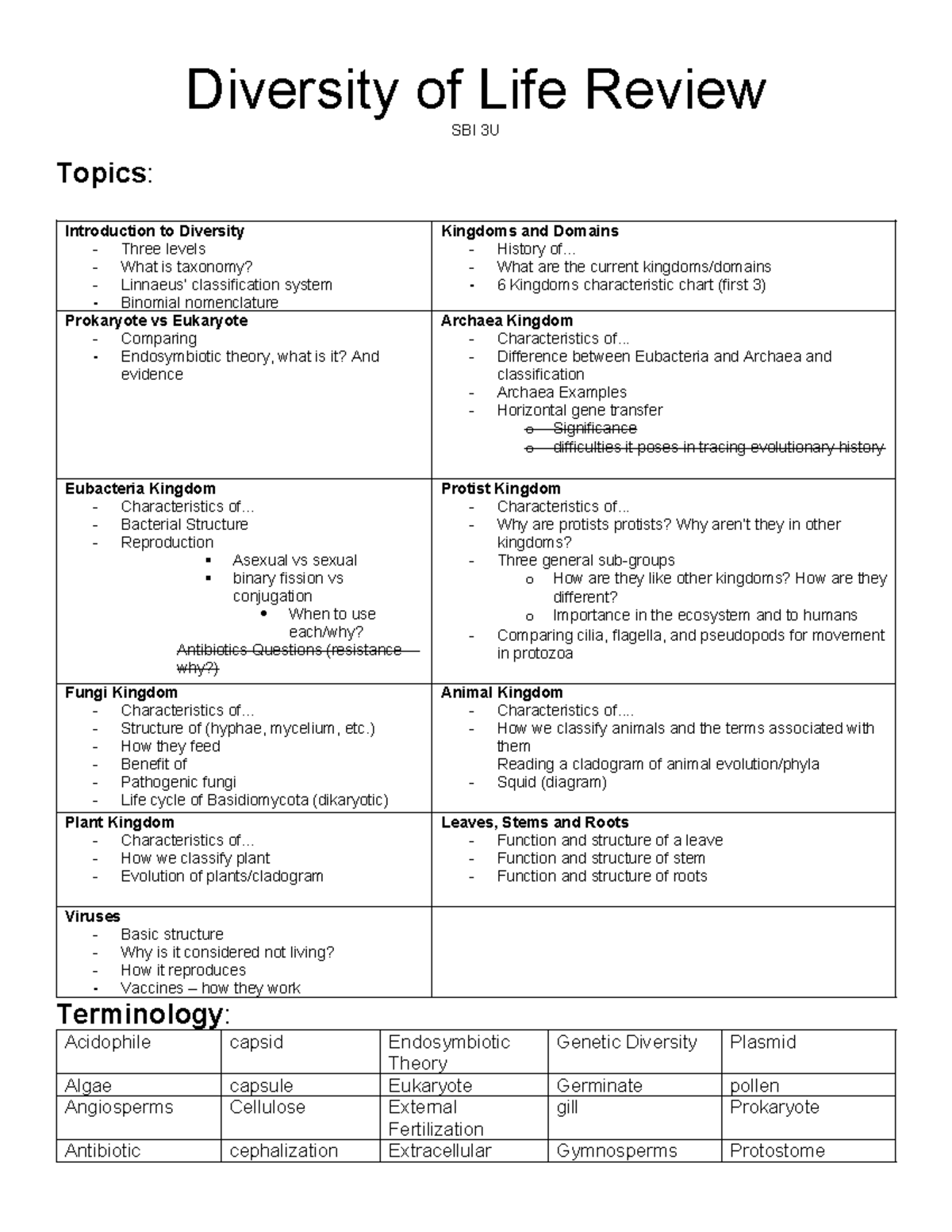 Diversity of Life Review SBI 3U - Key Concepts and Taxonomy - Studocu