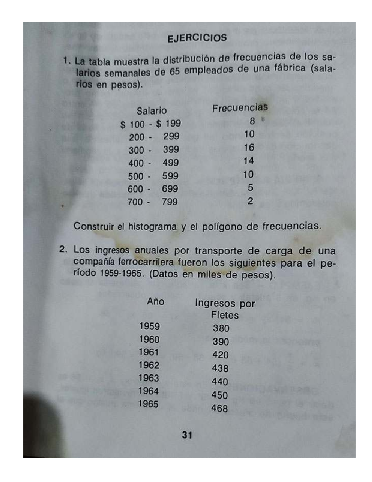 Ejercicios de Representación Gráfica - Análisis de Datos - Studocu