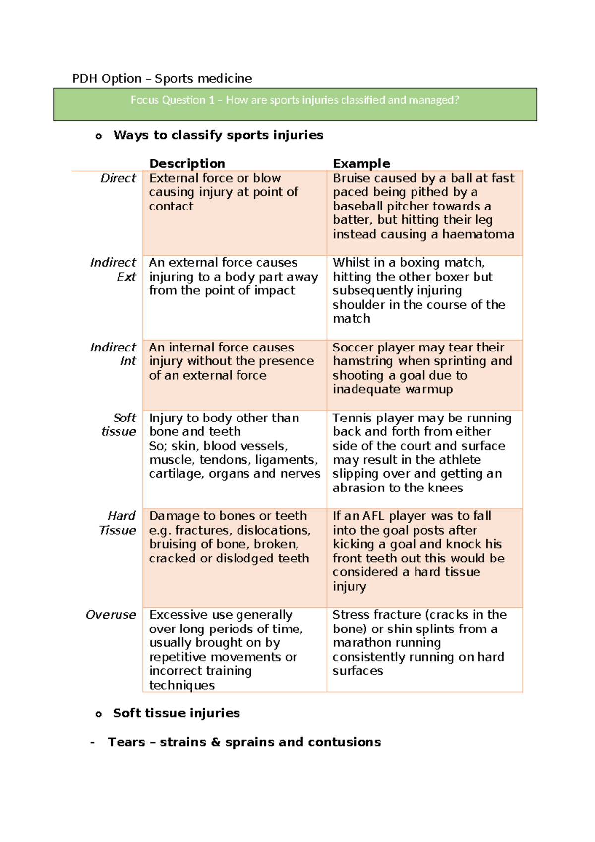 PDH Option Sports Medicine: Injury Classification & Management Notes ...