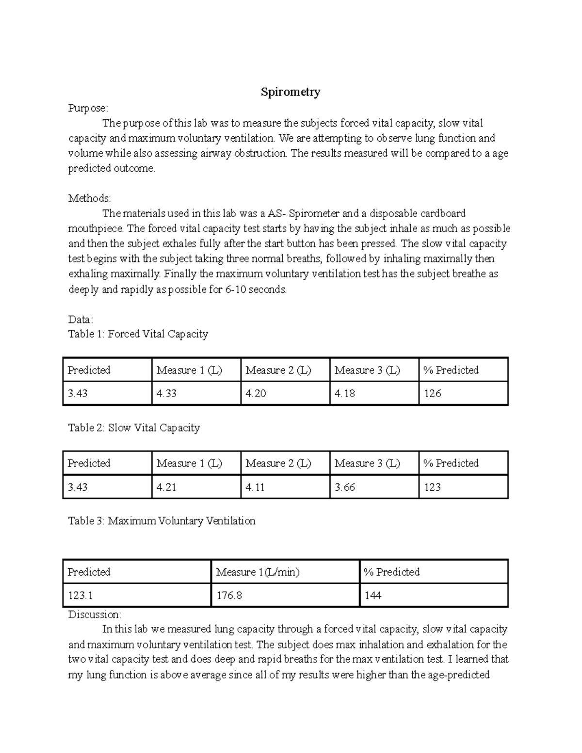 Spirometry Physiology Of Exercise Deprecated Api Usage The Svg Back End Is No Longer