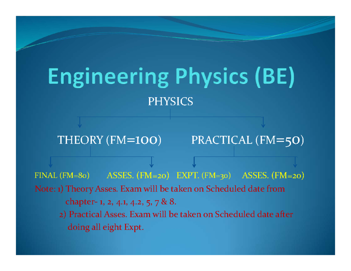 1. SHM lecture notes-1-25 - PHYSICS THEORY (FM=100) PRACTICAL (FM= 50 ...