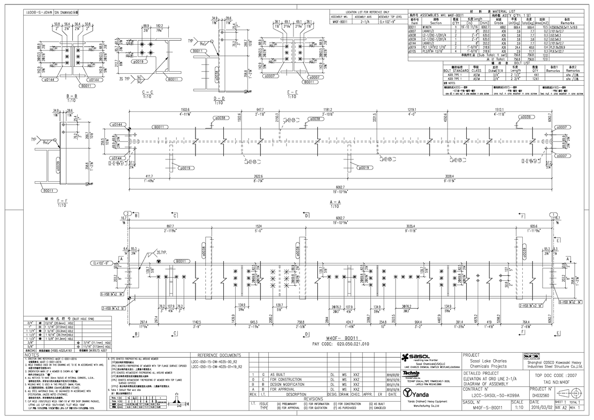 Assembly Material List and Bolt Specifications for MK Project - Studocu