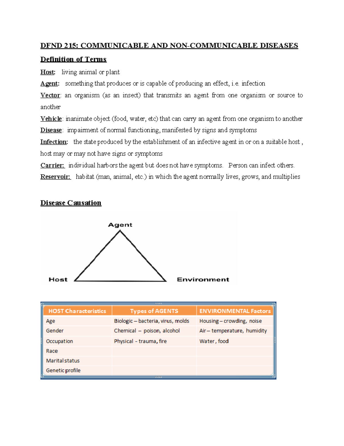 DFND 215: Comprehensive Overview of Communicable & Non-Communicable ...
