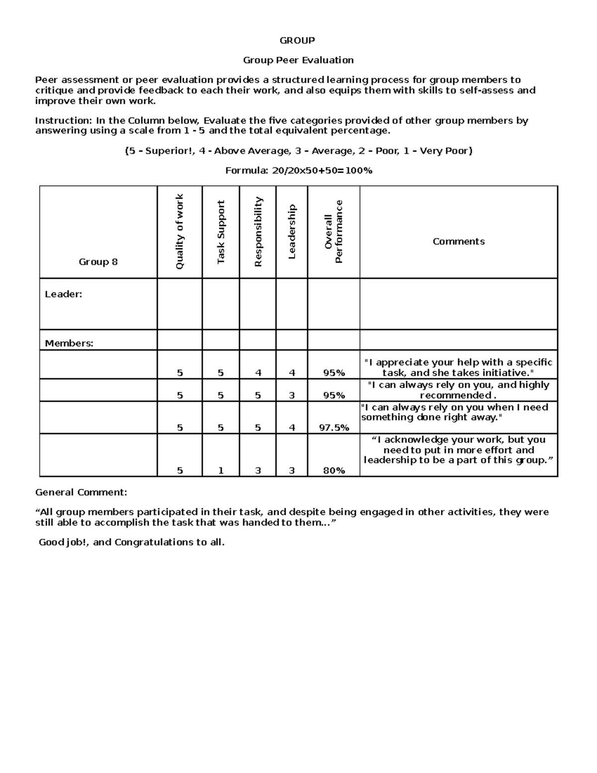 Group Peer Evaluation Template for Assessment - Studocu