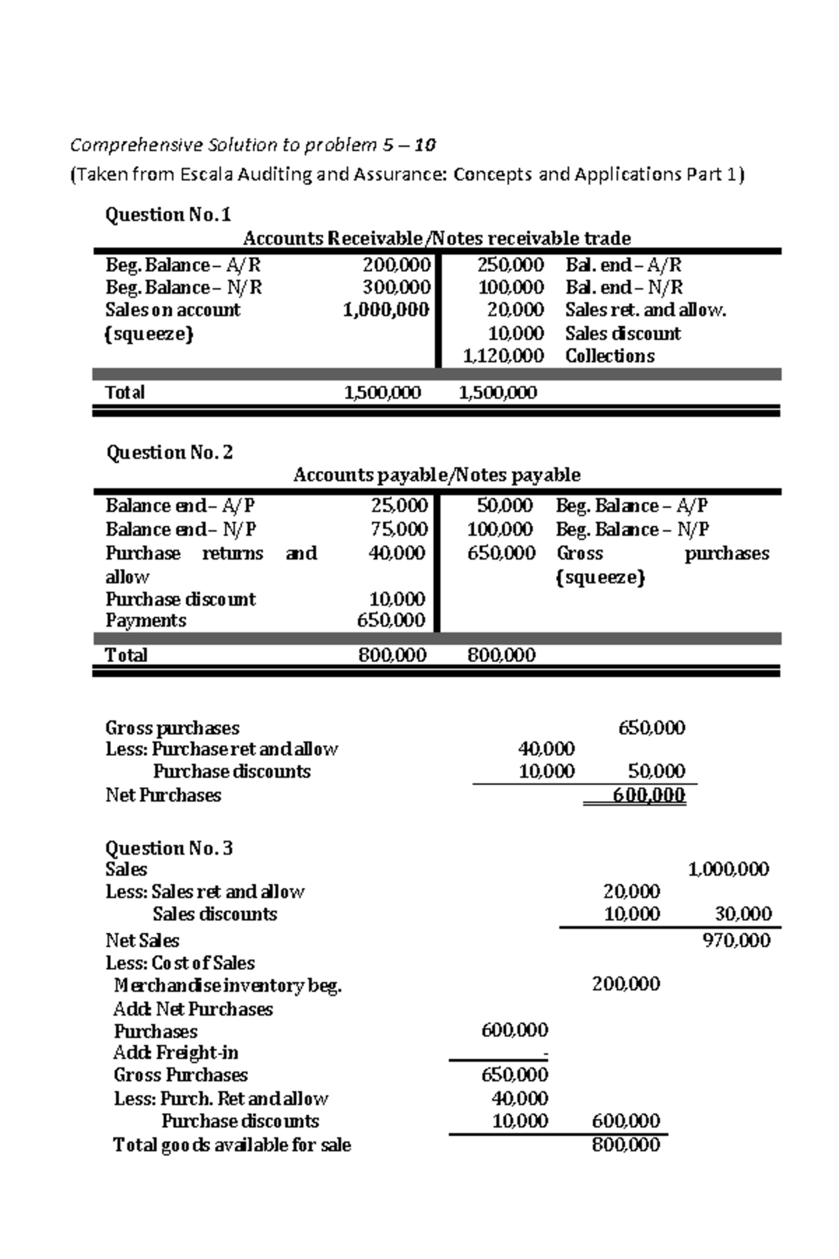 Comprehensive Solutions to Problems 5.10, 5.13, 5.15, and 5.16 - BSA 3A ...