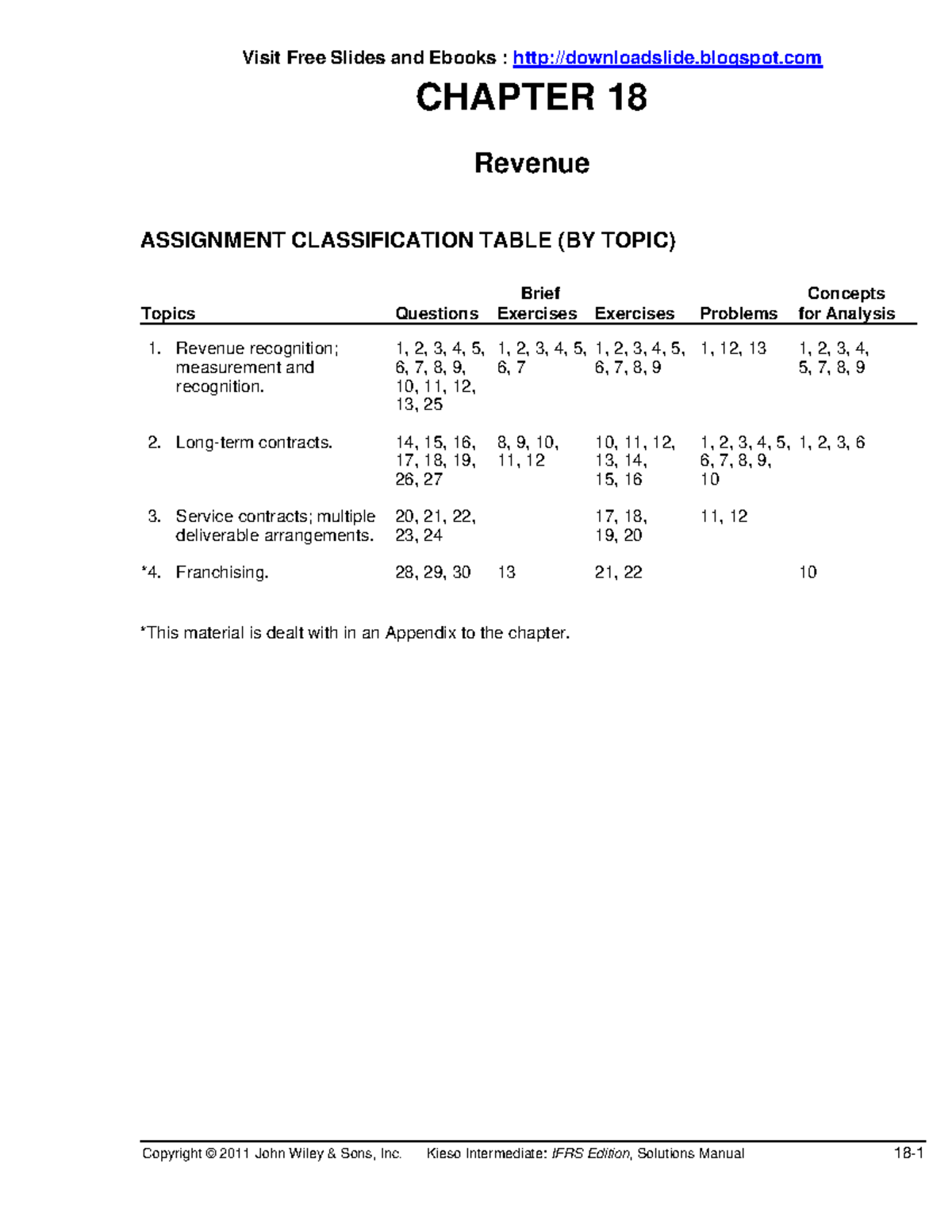 Chapter 18 Solutions for Kieso IFRS: Revenue Recognition Guide - Studocu