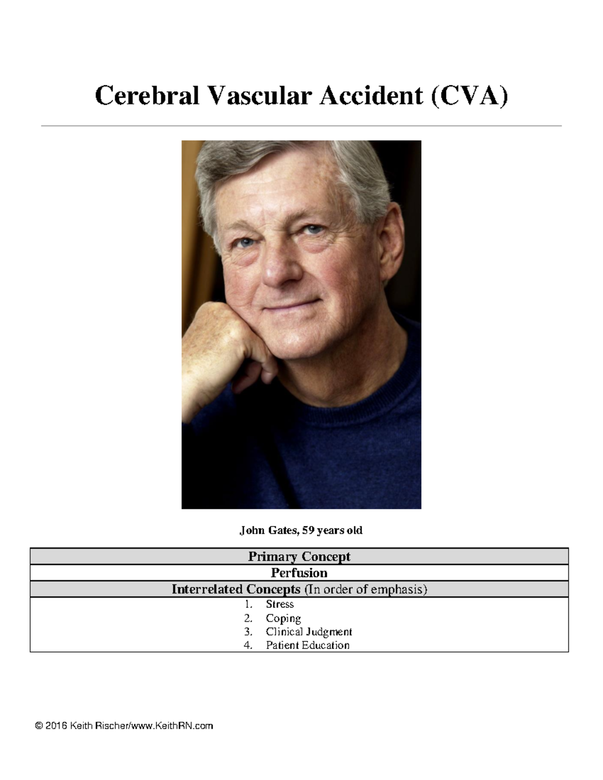 CVA Case Study Analysis - LPN Program Nursing Perspectives - Studocu
