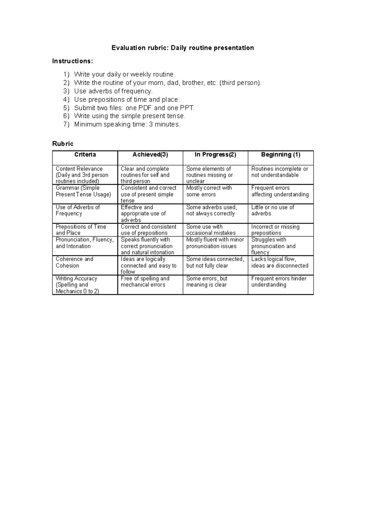 Evaluation Rubric: Daily Routine Presentation Instructions - Studocu