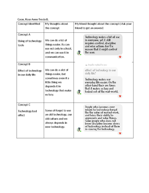 Prof ed 7 - materials - The “DepEd Transmutation Table” typically ...