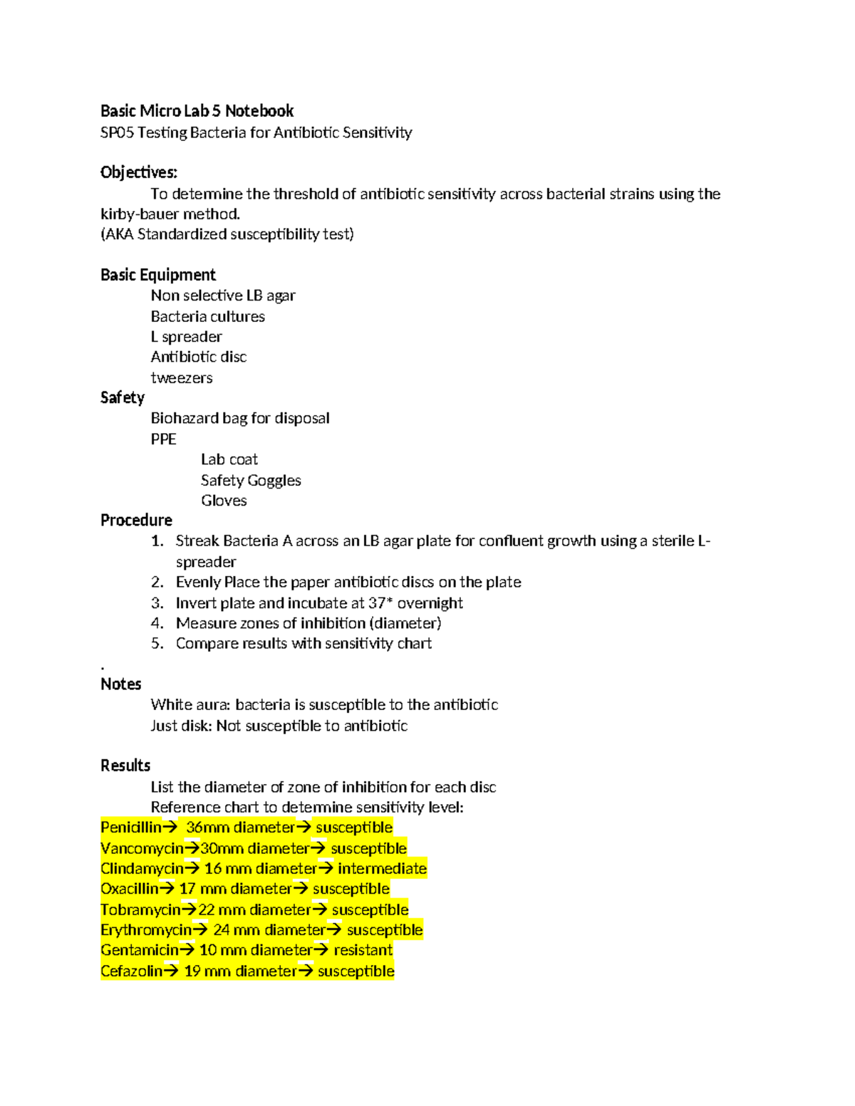 Microbiology Lab 5: Antibiotic Sensitivity Testing Guide - Studocu