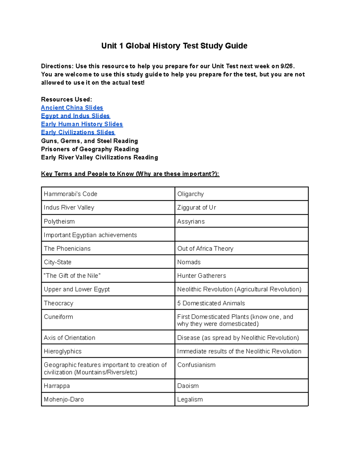 Global History Unit 1 Test Study Guide: Key Terms & Resources - Studocu