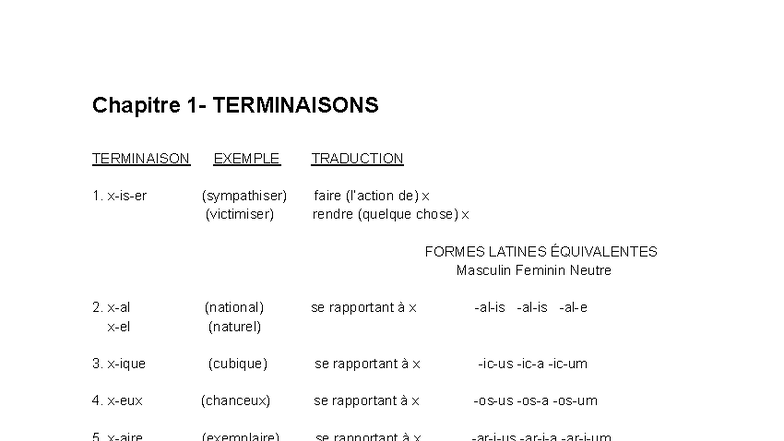 Terminologie Médicale: Notes sur les Noms Abstraits et Conditions - Studocu