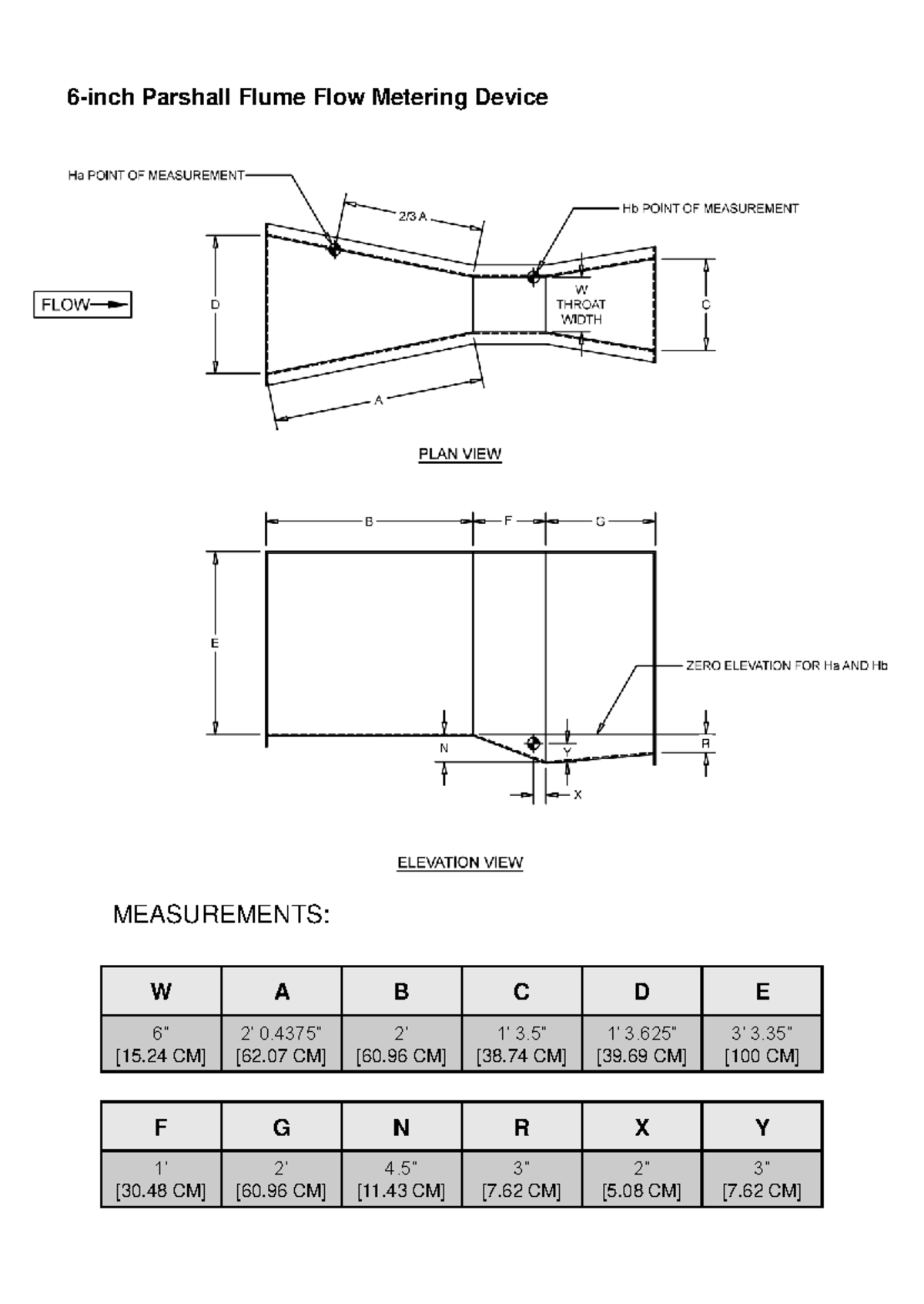 Flume Layout Measurements - BS Civil Engineering - F R W A B C D E 6 ...