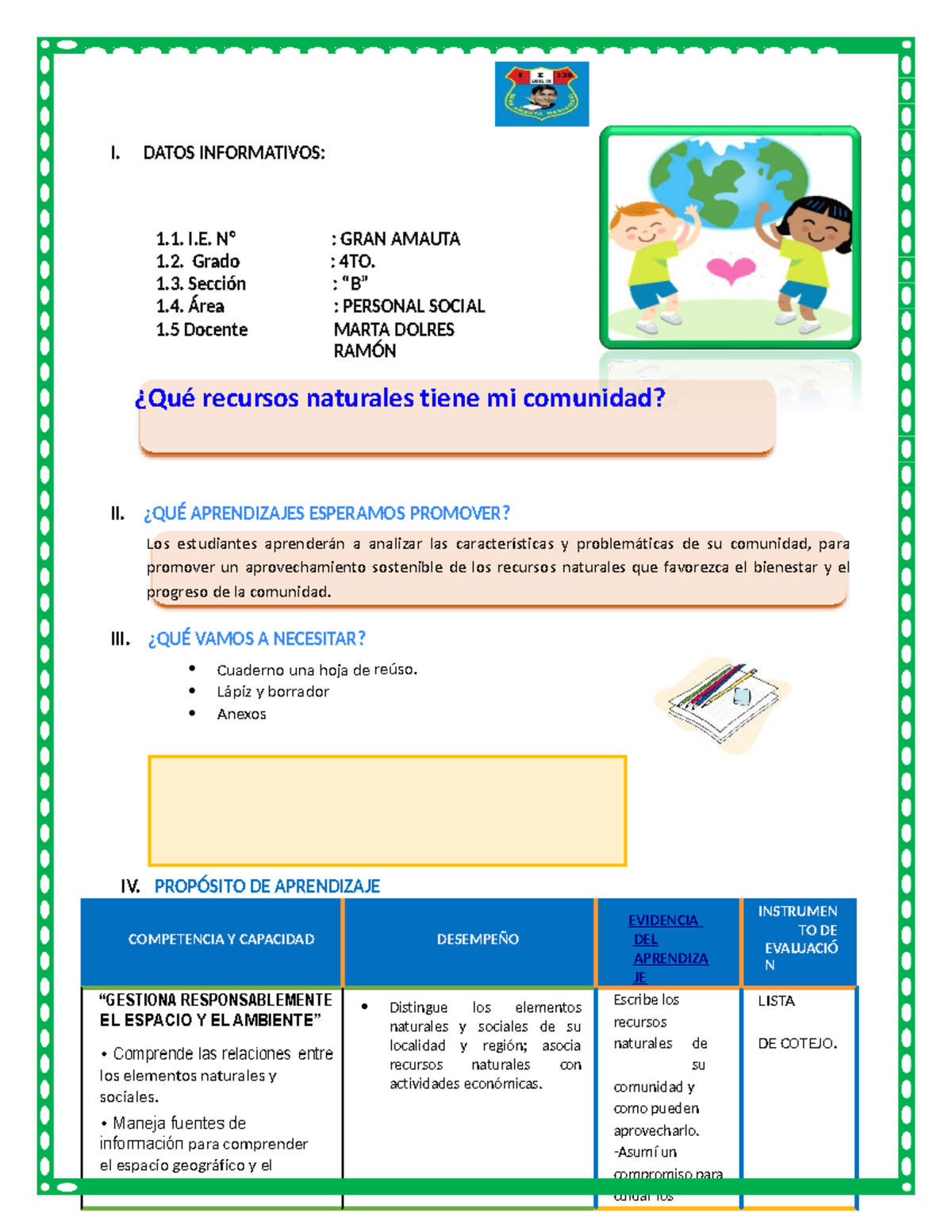 Recursos Naturales de mi Comunidad - Sesión P.S. 4TO - Studocu
